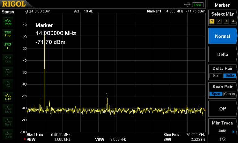 DDS-VFOを使った7MHz-CWトランシーバーの製作 | henteko.org
